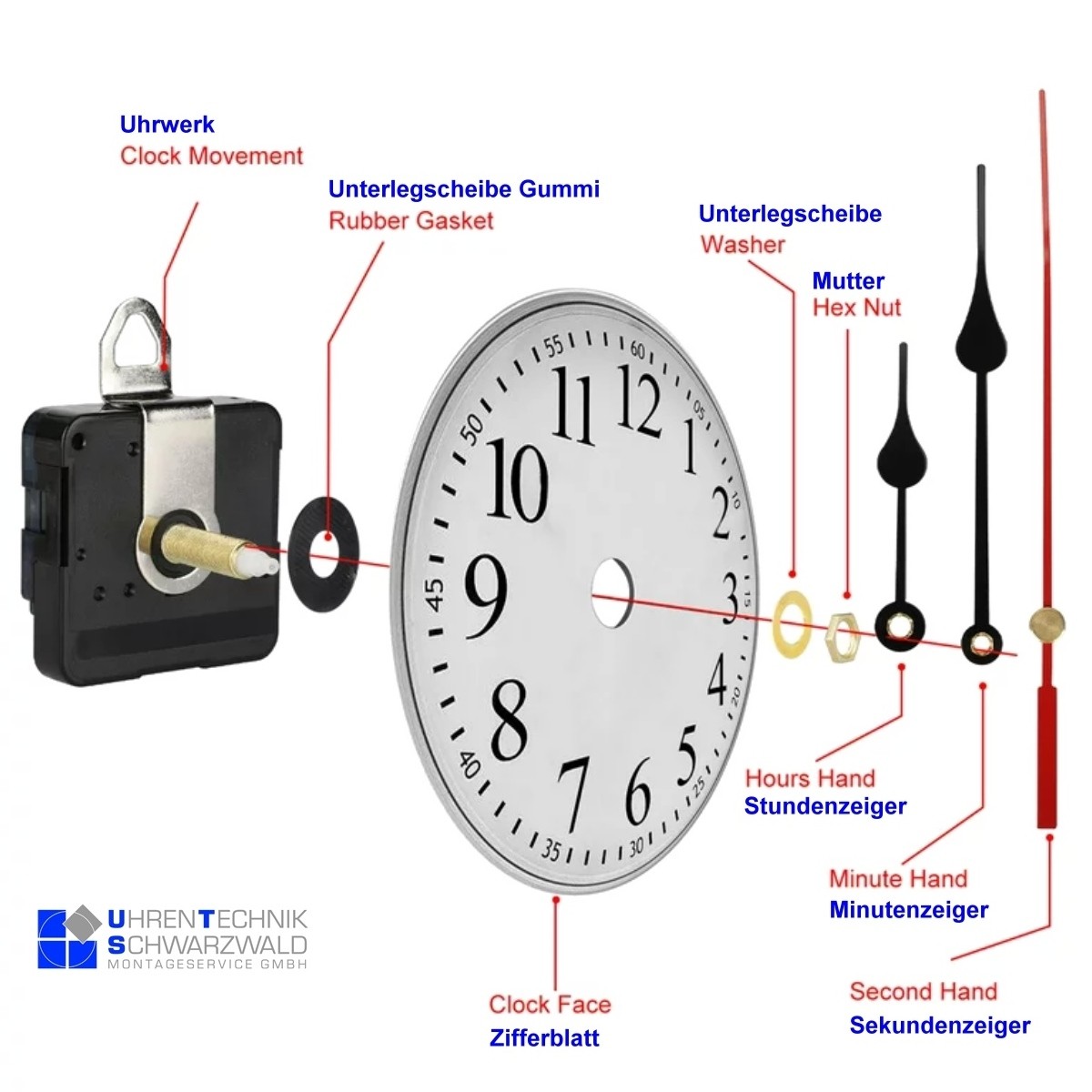 junghans clock movements